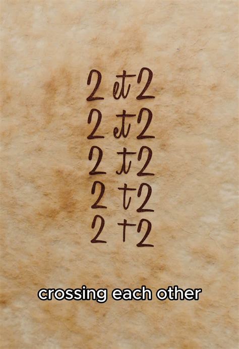 Pre Calculus Symbols Calculus Symbols Metal Signs