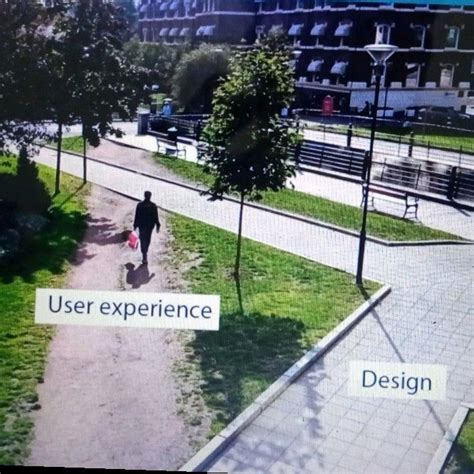 Jayasurya Valusa On Linkedin Userexperience Design Userinterface Userexperience