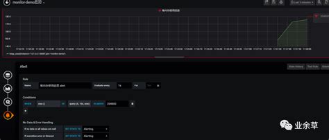 手把手教你springboot prometheus grafana实现应用监控和报警 csdn博客