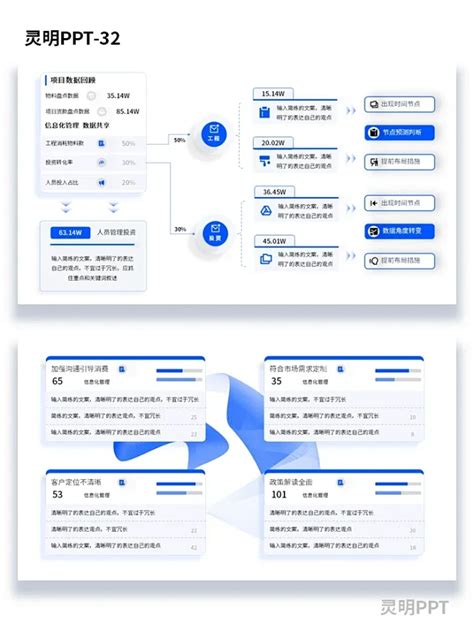 领导超爱的流程架构逻辑图ppt 花瓣网