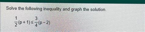 Solved Solve The Following Inequality And Graph The Chegg Com