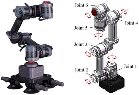 Dynamics Analysis And Deep Learning Based Fault Diagnosis Of Defective Rolling Element Bearing