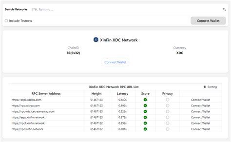 Streamlining Communication And Enhancing Productivity Managing Multiple Rpc Endpoints With Xdc