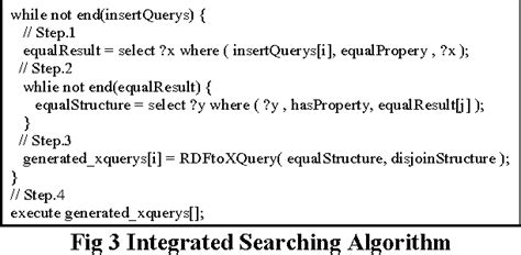 figure 3 from an xml schema based semantic data integration semantic