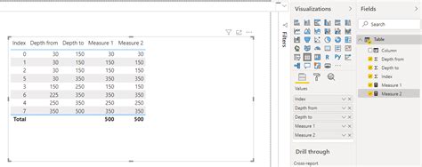 Custom Column Microsoft Fabric Community