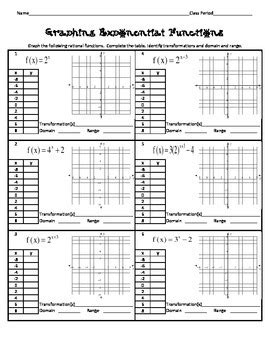 Graphing Exponential Functions By Wendy Mitchell TPT