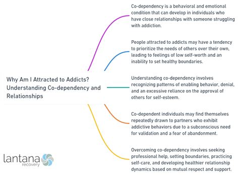 Why Am I Attracted To Addicts Understanding Co Dependency And Relationships Lantana Recovery