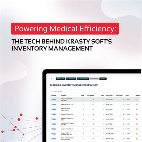 Krasty Soft On Linkedin Medical Healthcare Healthtech