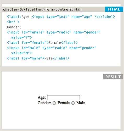 Html Forms