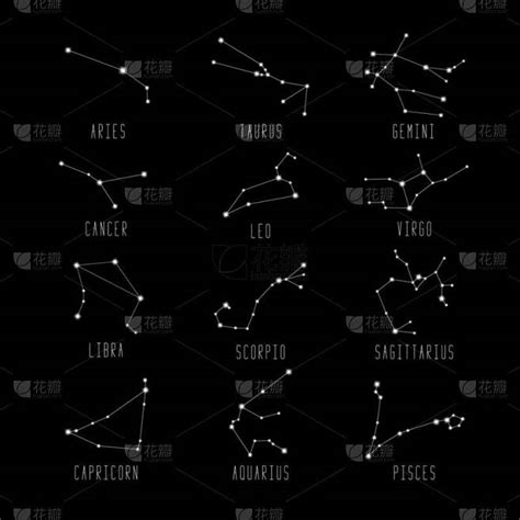 黄道十二星座的集