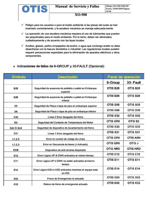 Manual Y Servicio Escalera Otis 508 Pdf Escalera Mecánica