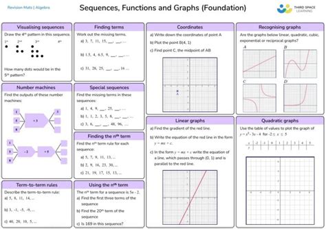 Free Maths Revision Mats Gcse Revision 2025