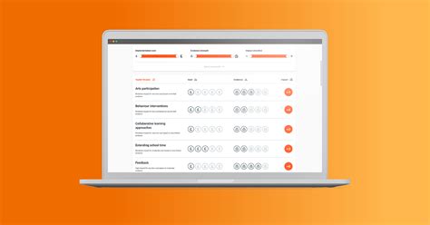 Eef Launches Updated Teaching And Learning Toolkit Eef
