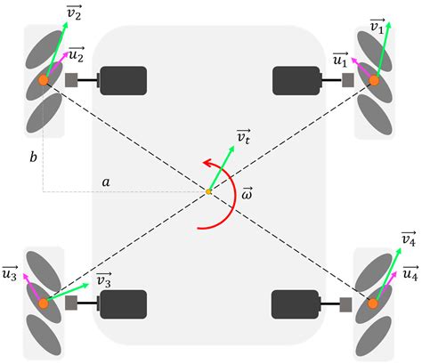 Welding Seam Tracking And Inspection Robot Based On Improved Yolov8s Seg Model