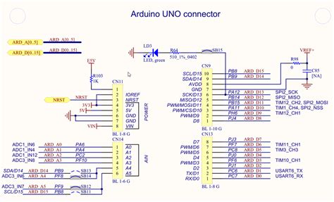 Stm32f769i Disco Using Can Interface Over Arduino