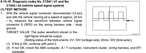 Auxinjign 5v Pwm Output To External Controller G4x Forums Link