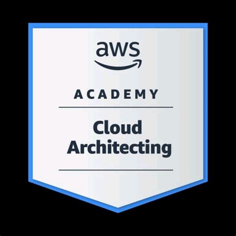 Panga Pavani On Linkedin Aws Cloudarchitectinginternship