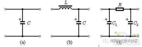 Lc滤波电路电感电容值选择 几种常见的无源滤波电路 Lc滤波电感如何选择 Csdn博客