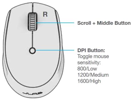 Jlab Go Wireless Mouse User Guide