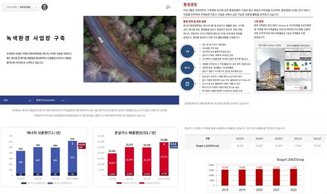 한국 반도체 최대 위기 대통령이 바뀌든지 대통령을 바꾸든지 대통령을 위한 반도체 특별과외