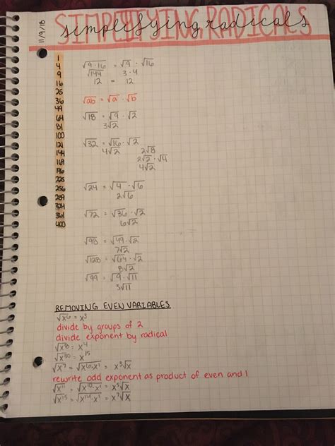 Algebra Simplifying Radicals Notes Algebra Notes Basic Algebra Math Notes Pre Algebra