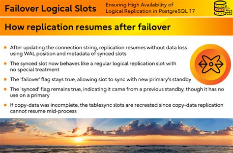 Failover Logical Slots Ensuring High Availability Of Logical Replication In Postgresql 17