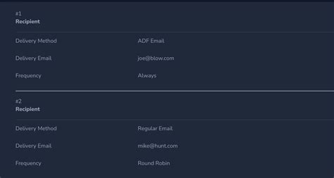 Styling Bugs On Detail View · Issue 454 · Whitecube Nova Flexible