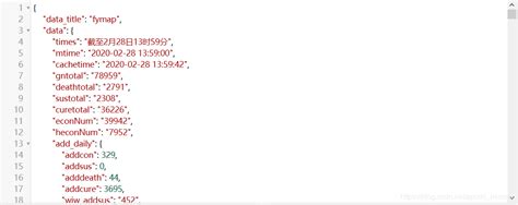 用 Python 制作实时现有确诊疫情图 艺赛旗社区