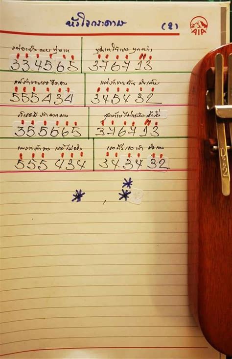 ปักพินโดย Chalermpol Luesathitwong ใน Electone