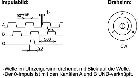Kubler Encoder Wiring Diagram Wiring Diagram