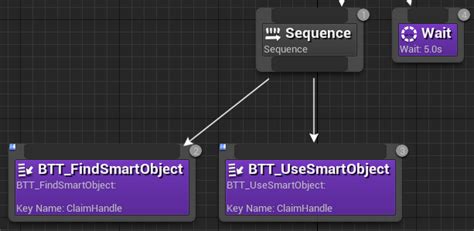 虚幻引擎智能对象快速入门 虚幻引擎 54 文档 Epic Developer Community