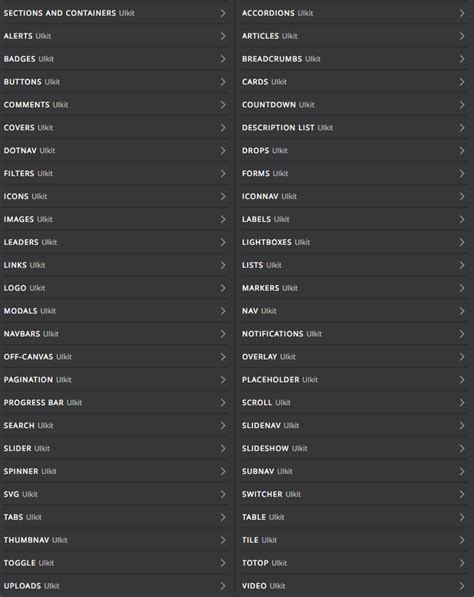 UIkit For Pinegrow Plugins By Springhill