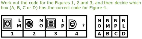Plus Code Breaker Concealing A Message