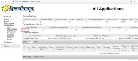 （十三）大数据实战——hadoop集群之yarn高可用实现自动故障转移hadoop高可用集群是如何实现自动故障转移的 Csdn博客