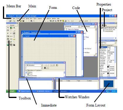 Vamella Joostensz Microsoft Visual Basic 6 0