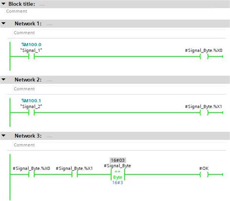 sandip jakhaniya on linkedin siemens tia portal bit access