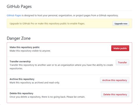 GitHub Irinainina Create Github Pages