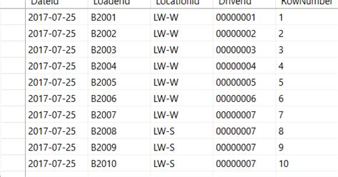 Create Table HTML From Table SQL Part Of