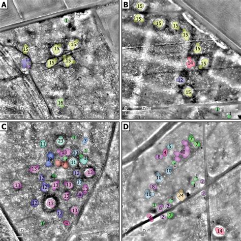 Assessing The Quality Of Citizen Science In Archaeology