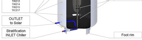 2 Cross Section View Of The 2000 Litre Buffer Tank With Improved