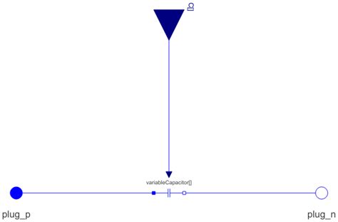 Modelica Electricalpolyphasebasicvariablecapacitor System Modeler Documentation