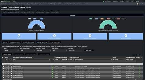 Monitor Splunk Indexer Clusters TrackMe 2 Documentation