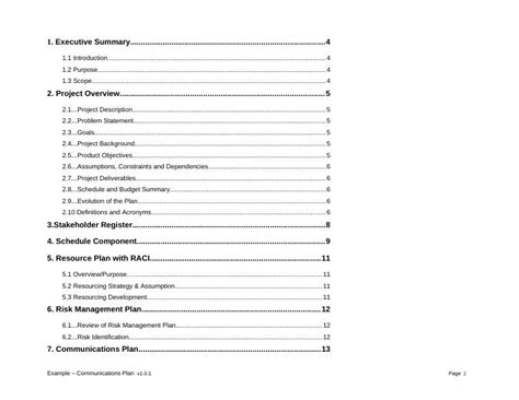 project management plan for mobile application development desklib