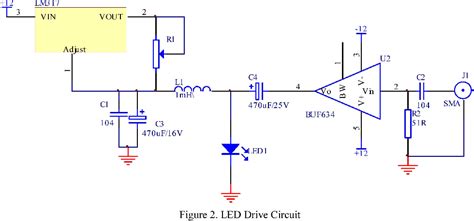 Figure 2 From Test Of The Modulation Bandwidth Of The Led In Visible