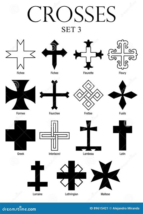 Types Of Christian Crosses
