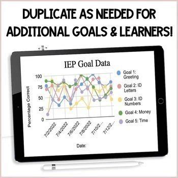 Digital IEP Goal Tracking System With Graph Google Sheet Data Collection Sheet