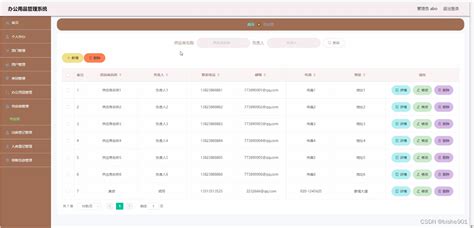计算机毕业设计ssm办公用品管理系统【附源码数据库】总务处耗材管理系统设计方案 Csdn博客
