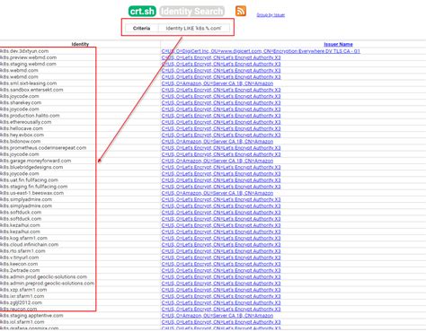 kubernetes pentest methodology part 2