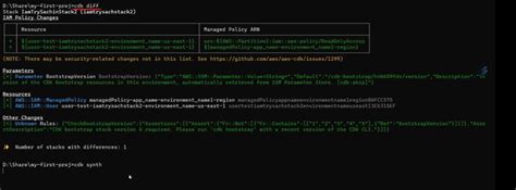 Using AWS CDK Java To Automate Creation Of IAM User GeeksforGeeks