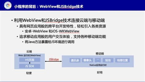 漏洞挖掘、利用和修复”论坛回顾】张智搏：小程序运行架构中身份混淆安全风险分析